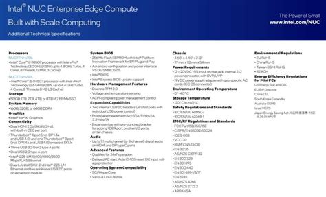 Scale Computing Availability Of Hypercore On Intel Nuc Enterprise Edge