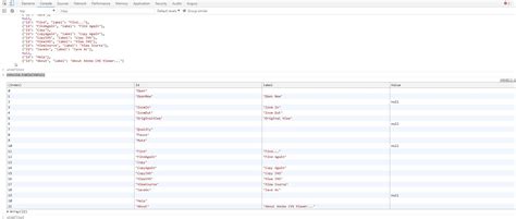 Javascript Debuging Auf Der Konsole Mit Consoletable Sebastian Viereck