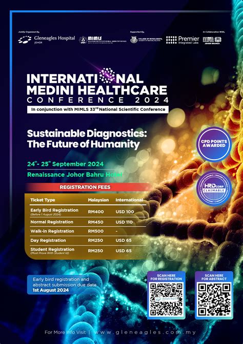 International Medini Healthcare Conference 2024 General Events
