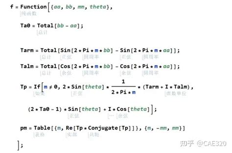 基于rsoft软件的达曼光栅仿真 知乎
