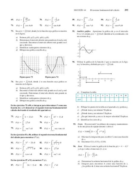 Calculo 1 Calculo De Una Variable