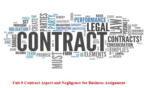 Unit 5 Contract Aspect And Negligence For Business Assignmentlocus Help