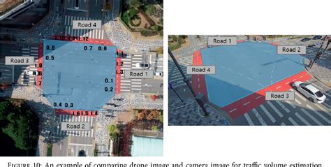 Figure 10 From Development Of Ai Based Vehicle Detection And Tracking System For C Its