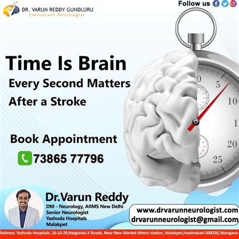 Dr Varun Reddy Gundluru On Linkedin Brain Brain Stroke Brain