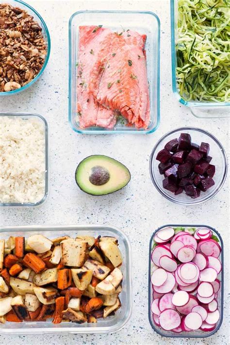 Easy Paleo Meal Planning Cook Eat Well