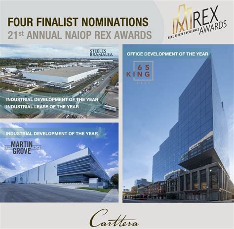 Rizwan Ansari Posted On Linkedin