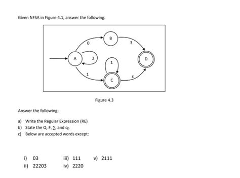 solved given nfsa in figure 4 1 answer the following b 3 a