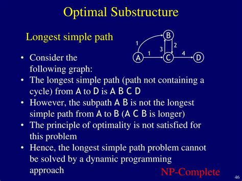 PPT Recursive Back Tracking Dynamic Programming PowerPoint