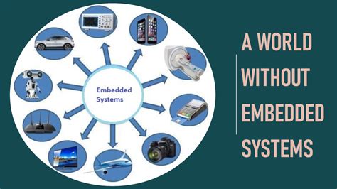 A World Without Embedded Systems