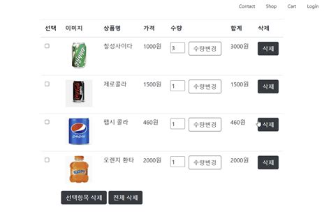 Html Input Checkbox Checked 확인방법