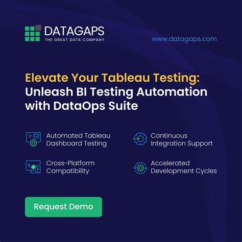 Request A Demo Of Datagaps Dataops Suite Products Datagaps