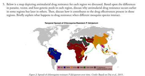 Solved Below Is A Map Depicting Antimalarial Drug Resistance
