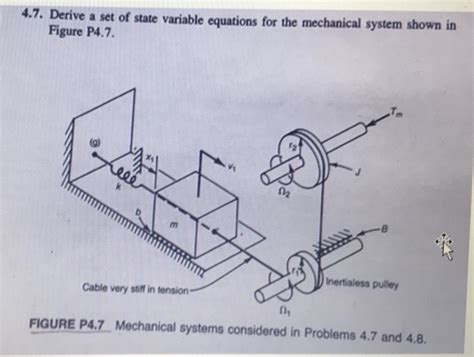Solved 47 Derive A Set Of State Variable Equations For The