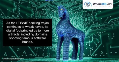 Whoisxml Api On Linkedin From Ursnif Iocs To Software Spoofing Using Dns Intel To Connect The Dots