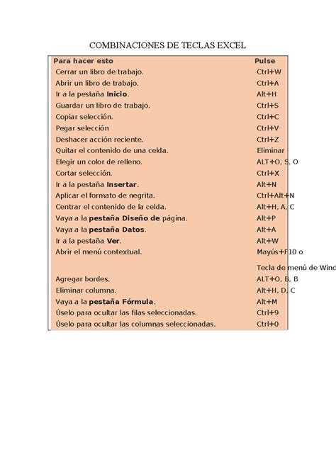 Combinaciones De Teclas Excel Combinaciones De Teclas Excel Para Hacer Esto Pulse Cerrar Un