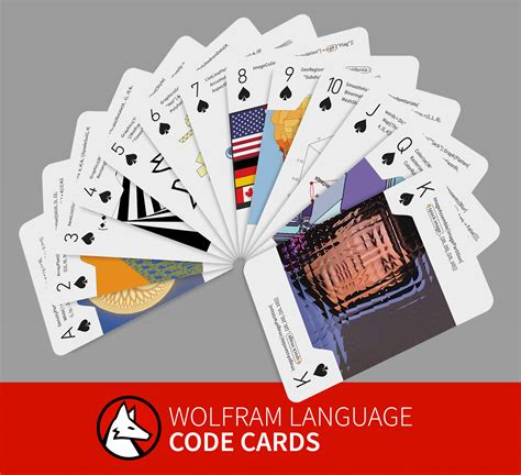 Wolfram Language Code Cards