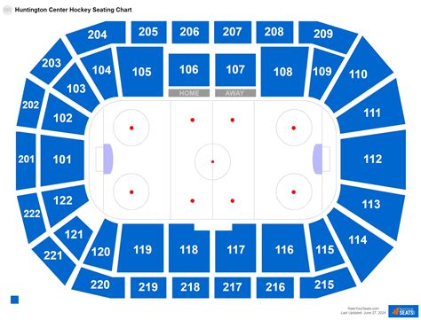 Toledo Huntington Center Seating Chart Surveys Hyatt