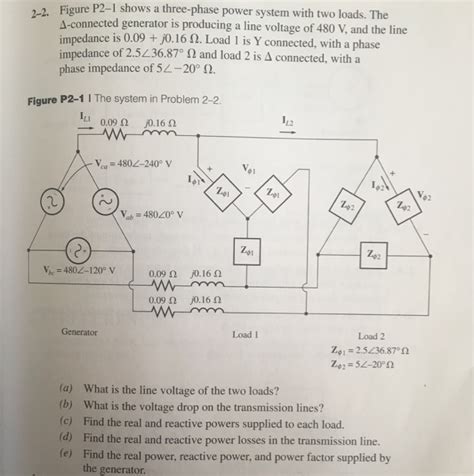 Solved Figure P2 I Shows A Three Phase Power System With Two