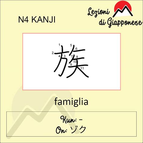 Kanji 私 方 家 族 親 兄 弟 姉 妹 犬 Lezioni Di Giapponese