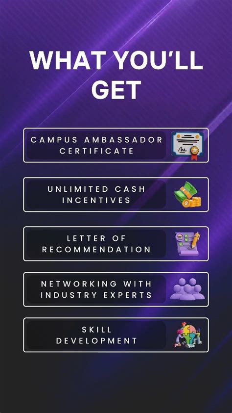 Elewayte Training And Internship Elewayteedu • Instagram Photos And Videos