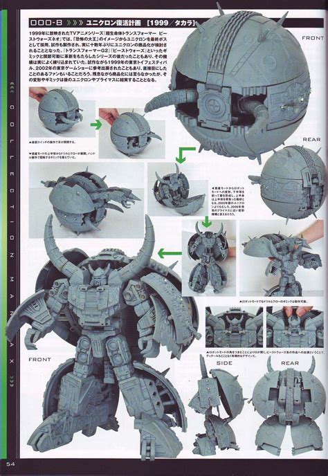 Unicron Figure