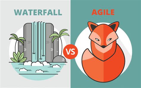 Waterfall VS Agile Model Infographic On Behance