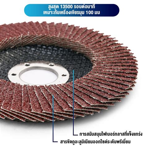 กระดาษทรายซ้อน 4นิ้ว ราคา10ใบ หลังอ่อน หลังแข็ง กระดาษทรายกลม กระดาษ
