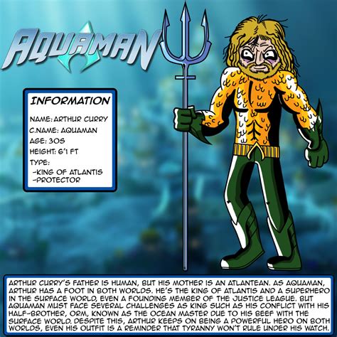 Dc Character Fanarts Aquaman By Ayham4002 On Deviantart