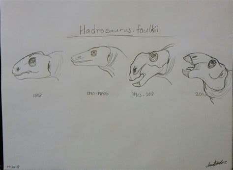 Hadrosaurus Evolution Speculative Rpaleoart