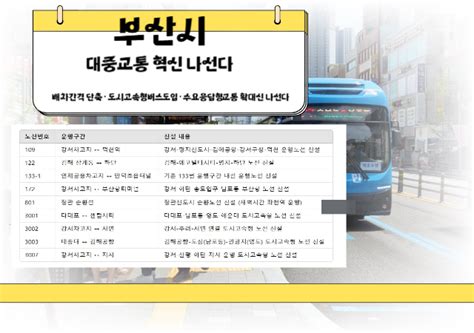 부산시 내년 4월부터 시내버스 노선 전면 개편 시작 아주경제