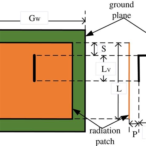 neural network model of the l‐shaped probe‐fed patch antenna download