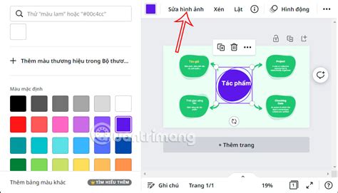 Cách Tạo Sơ đồ Tư Duy Bằng Canva Ai
