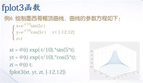 matlab参数方程画曲线 matlab绘制参数方程曲线 csdn博客