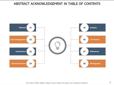 Agenda Business Plan Ppt Powerpoint Presentation Complete Deck