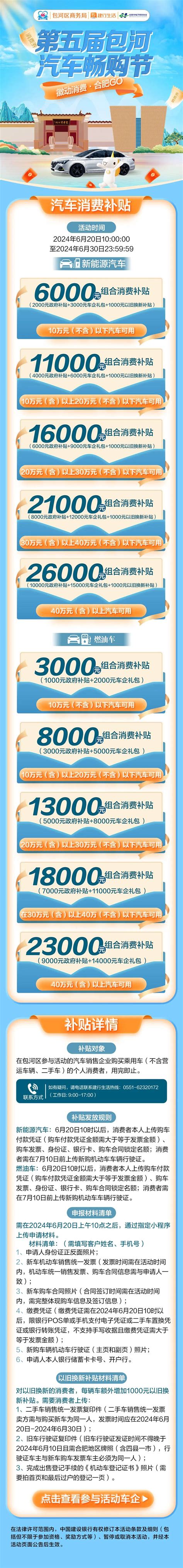 【聚焦】明日10点开抢！新一轮汽车消费补贴来了！单车最高26万元！搜狐汽车搜狐网