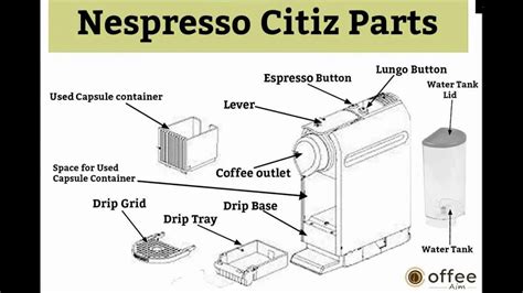 Nespresso U Parts Diagram And Component Overview