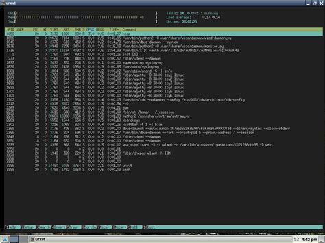 Arch Running Jwm On Less Than 50mb Ram Rlinux
