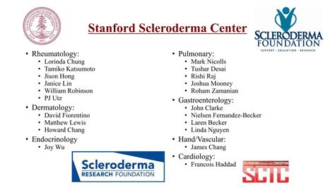 Raynaud Phenomenon And Digital Ulcers In Scleroderma Pptx