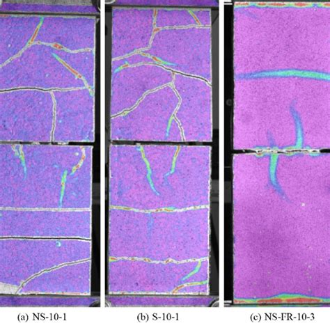 Equivalent Circuit Model Rqr Rw Q Download Scientific Diagram Equivalent Circuit Model Rqr Rw Q Download Scientific Diagram