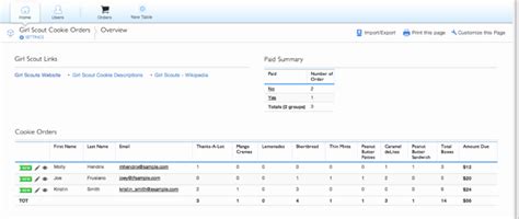 Girl Scout Cookie Sales Tracking Spreadsheet Sheet Order Excel For Girl Scout Cookie Sales