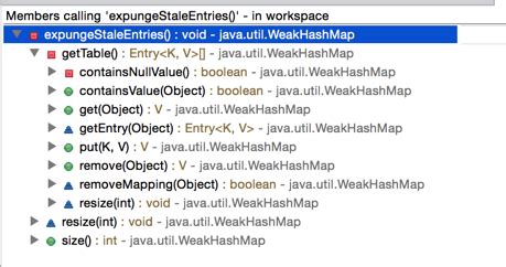 Java WeakHashMap 源码解析 刘家财的个人网站