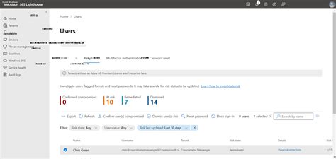 Microsoft 365 Lighthouse 中的 使用者 頁面概觀 Microsoft 365 Lighthouse