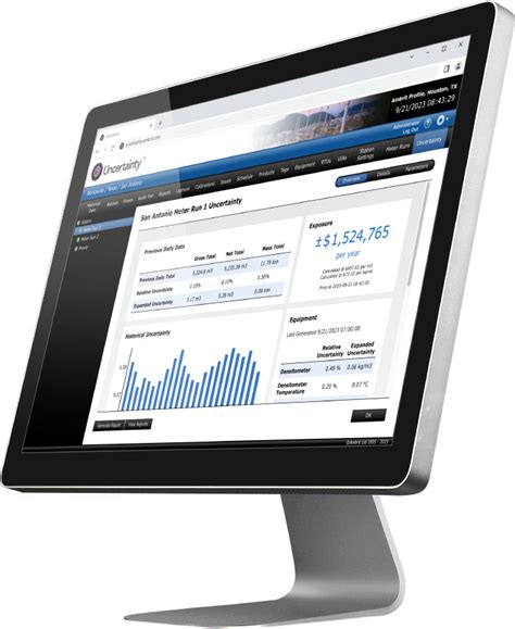 Enterprise Level Uncertainty Management Ambrit