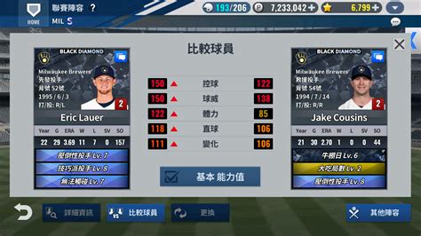 Mlb：9局職棒23帳號 新手釀酒人10簽7傳3卓 8591寶物交易網
