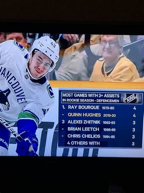 P88 Vs P92 R Hockeyplayers