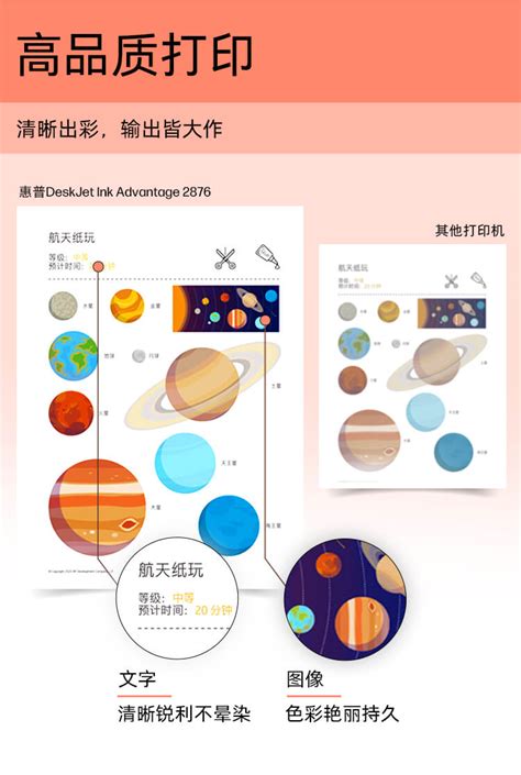 惠普 HP DeskJet Ink Advantage 2876 多功能一体打印机 588N6B 中国惠普官方商城