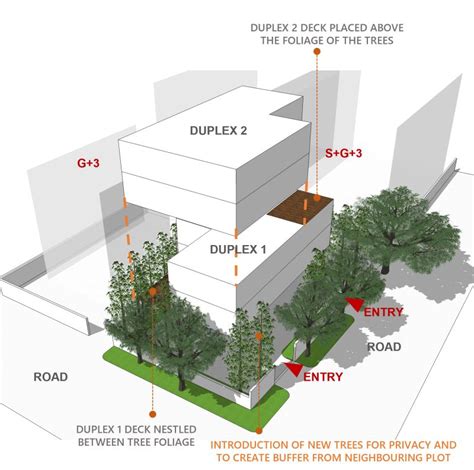 Morphogenesis On Linkedin Morphogenesis Architecture Craftsmen