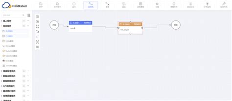 一个免费好用的全域数据集成平台restcloud开源 Csdn博客