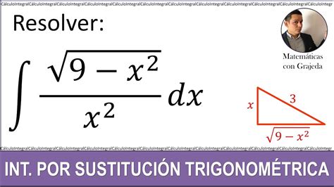 Integración Por Sustitución Trigonométrica Ejemplo 1 Youtube