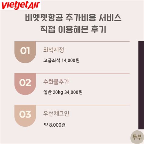 비엣젯항공 좌석지정 탑승후기 비엣젯항공 추가비용 내고 이용한 서비스 자세한 후기 공유해요 좌석지정 수화물 추가 우선